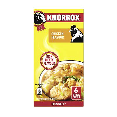 Innodis Home Delivery